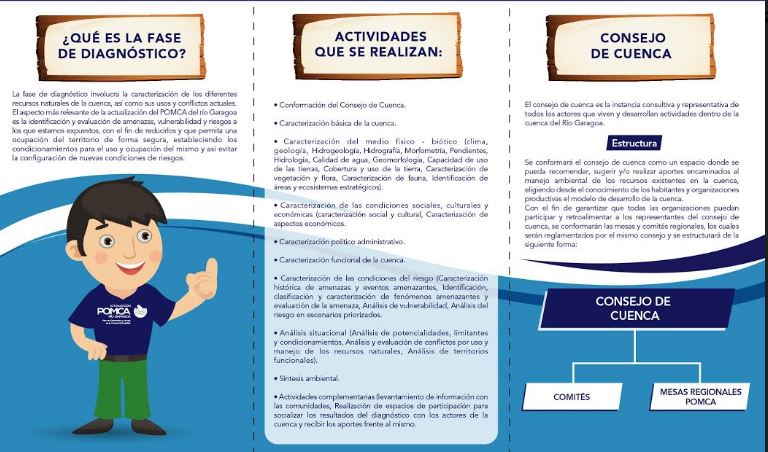 Fuente: BOYACARADIO.COM